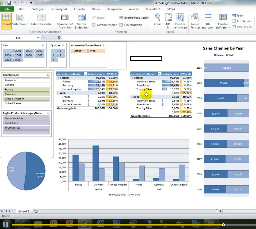 PowerPivot Ein Add In F r Datenhungrige Office kompetenz de