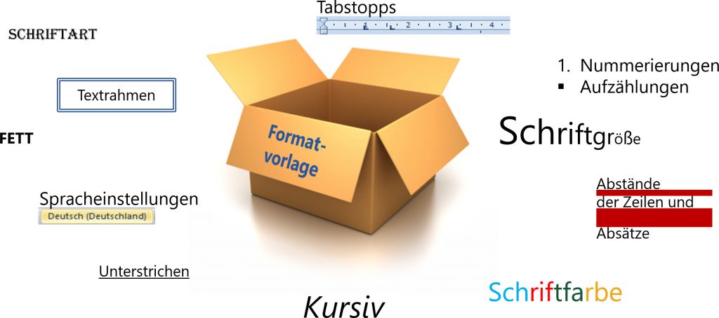 Damit Word-Dokumente endlich einheitlich aussehen - office-kompetenz.de