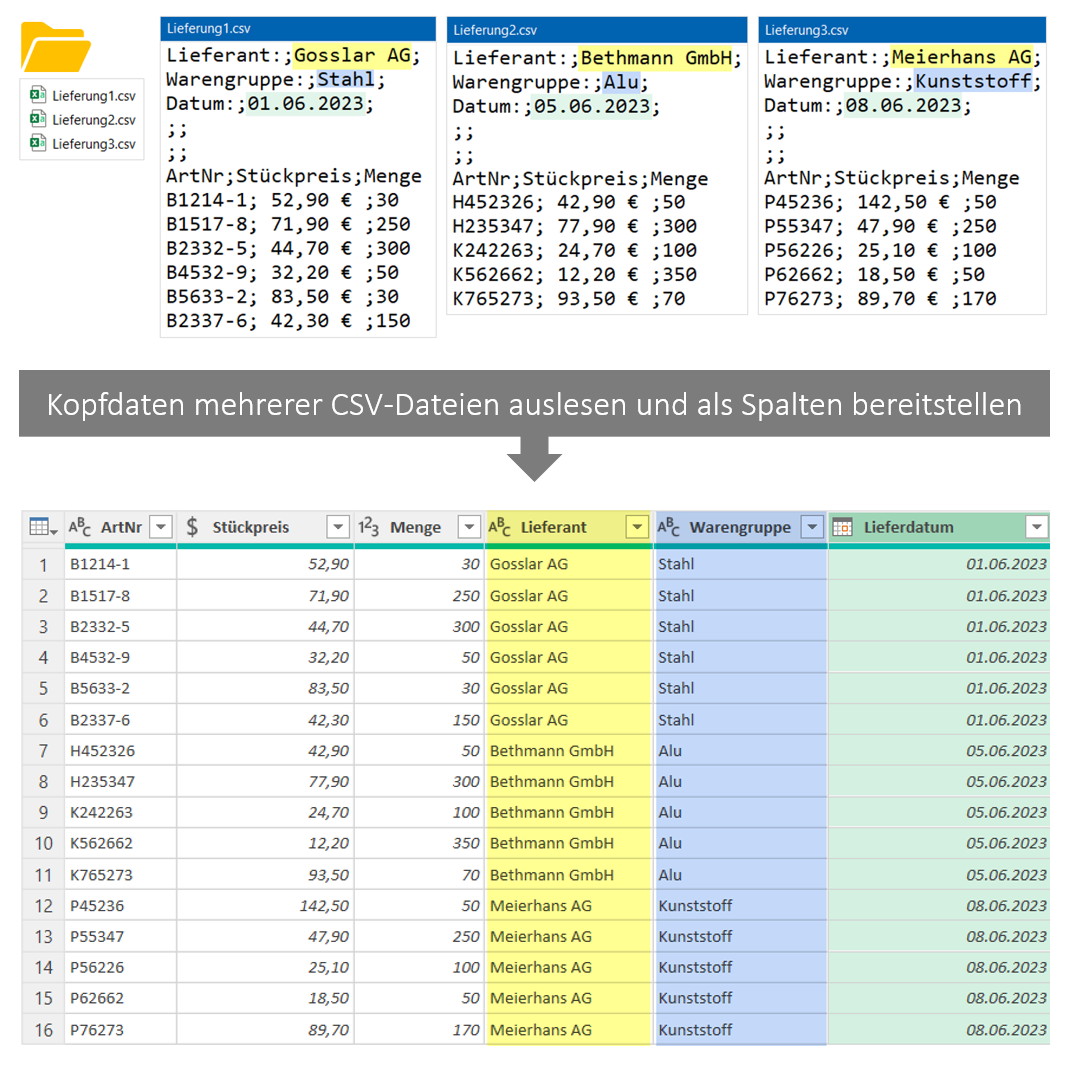 Power Query: Kopfdaten aus CSV-Dateien automatisch auslesen und als ...
